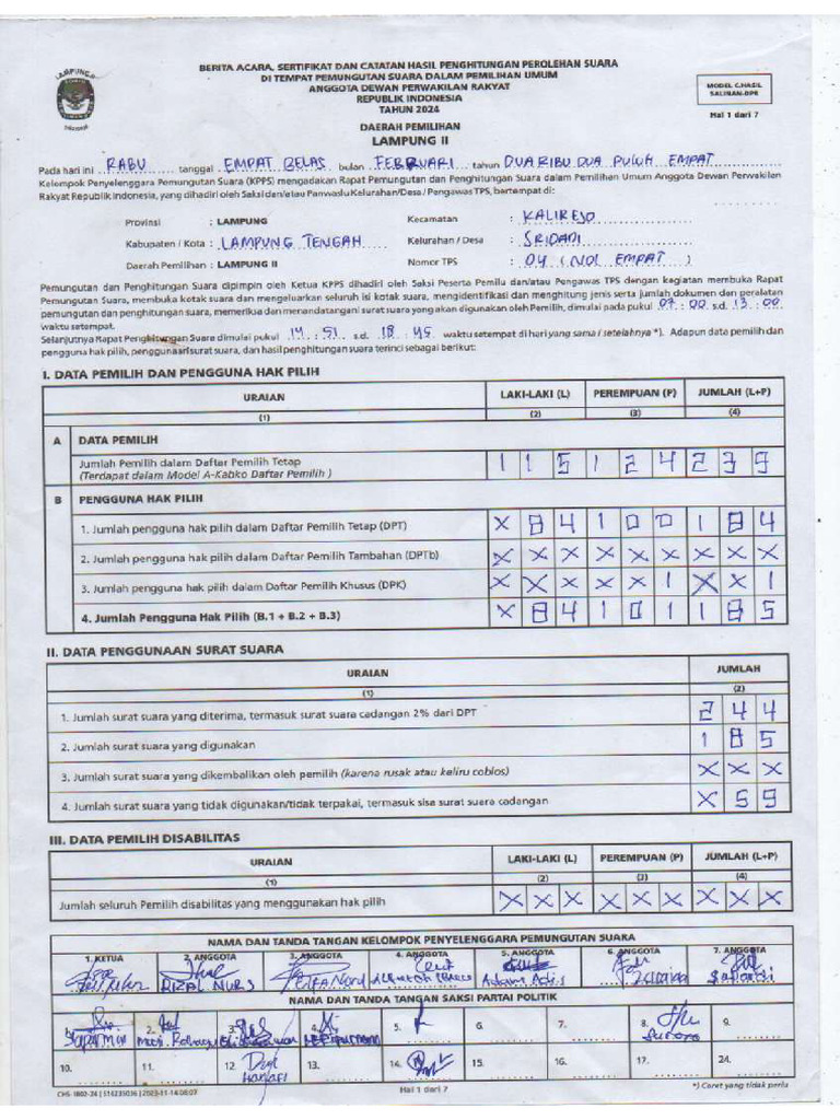C-Hasil Dpr-Ri - Tps 04 | PDF