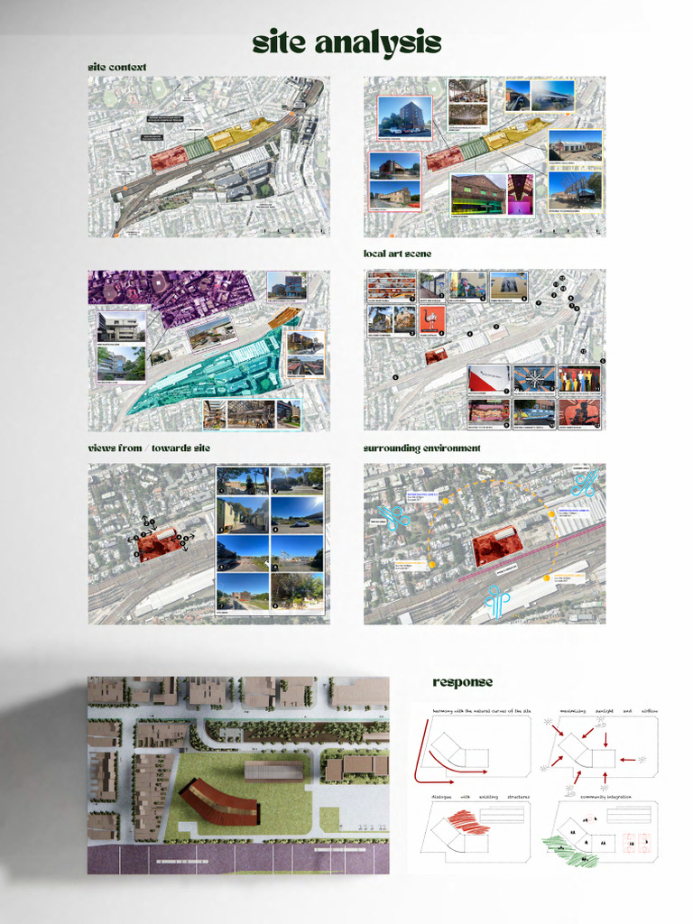 ID2 Compressed | PDF