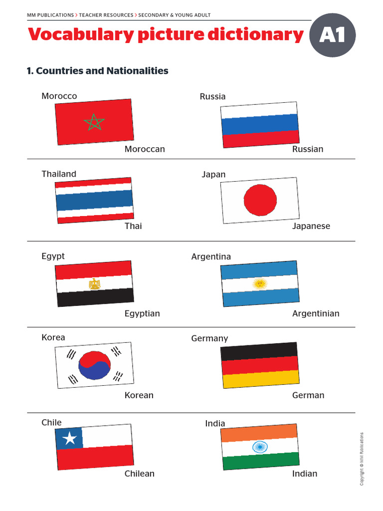 Vocabulary Picture Dictionary | PDF