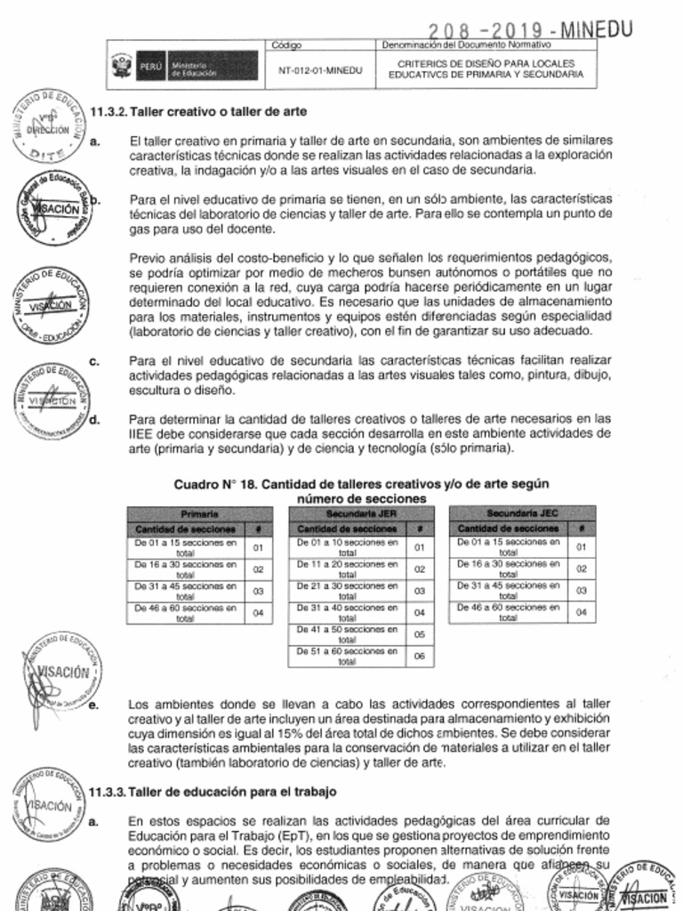 2 PARTE - RVM 208-2019-MINEDU | PDF