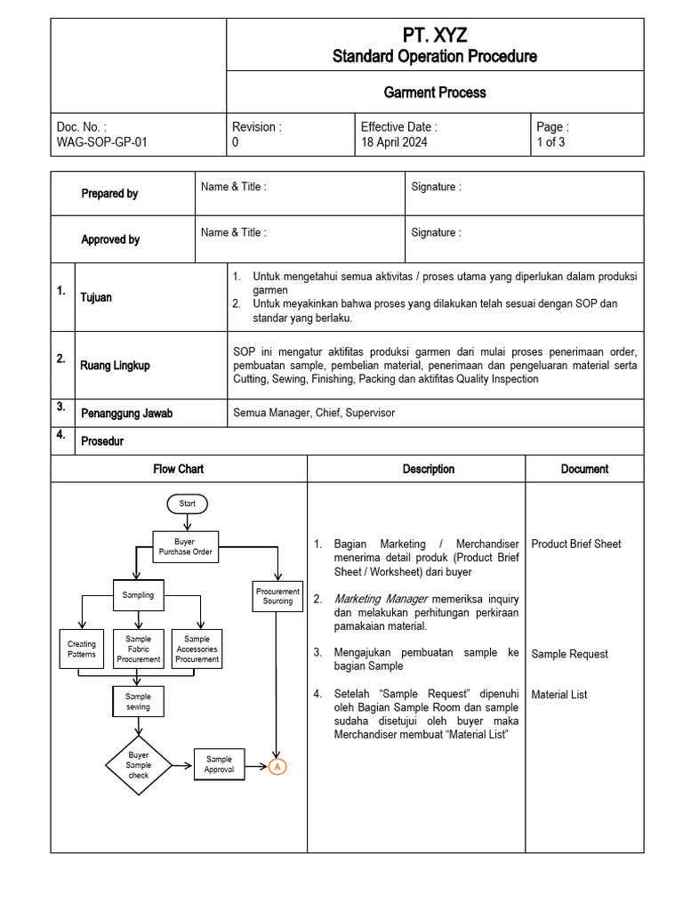Garment Process Flowchart | PDF