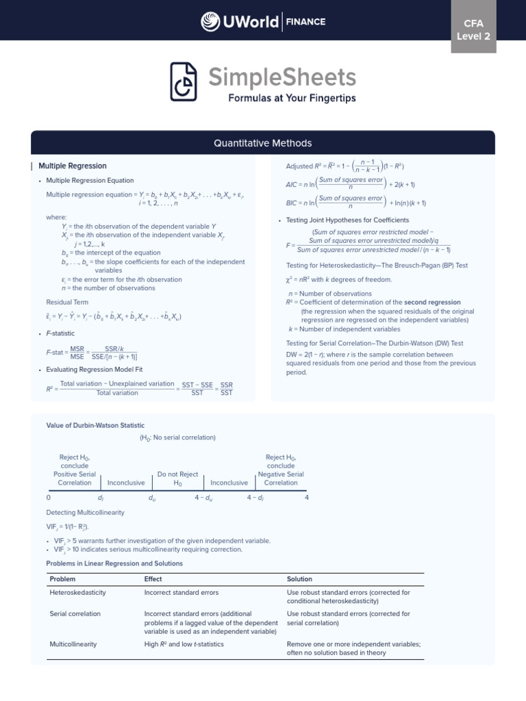 UWorld CFA L2 Formulasheet@2024 | PDF | Errors And Residuals ... UWorld CFA L2 Formulasheet@2024 | PDF | Errors And Residuals ...