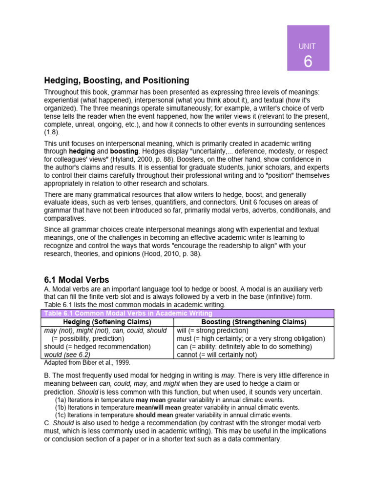 Unit 6 - Hedging, Boosting, and Positioning | PDF | Verb | Adjective