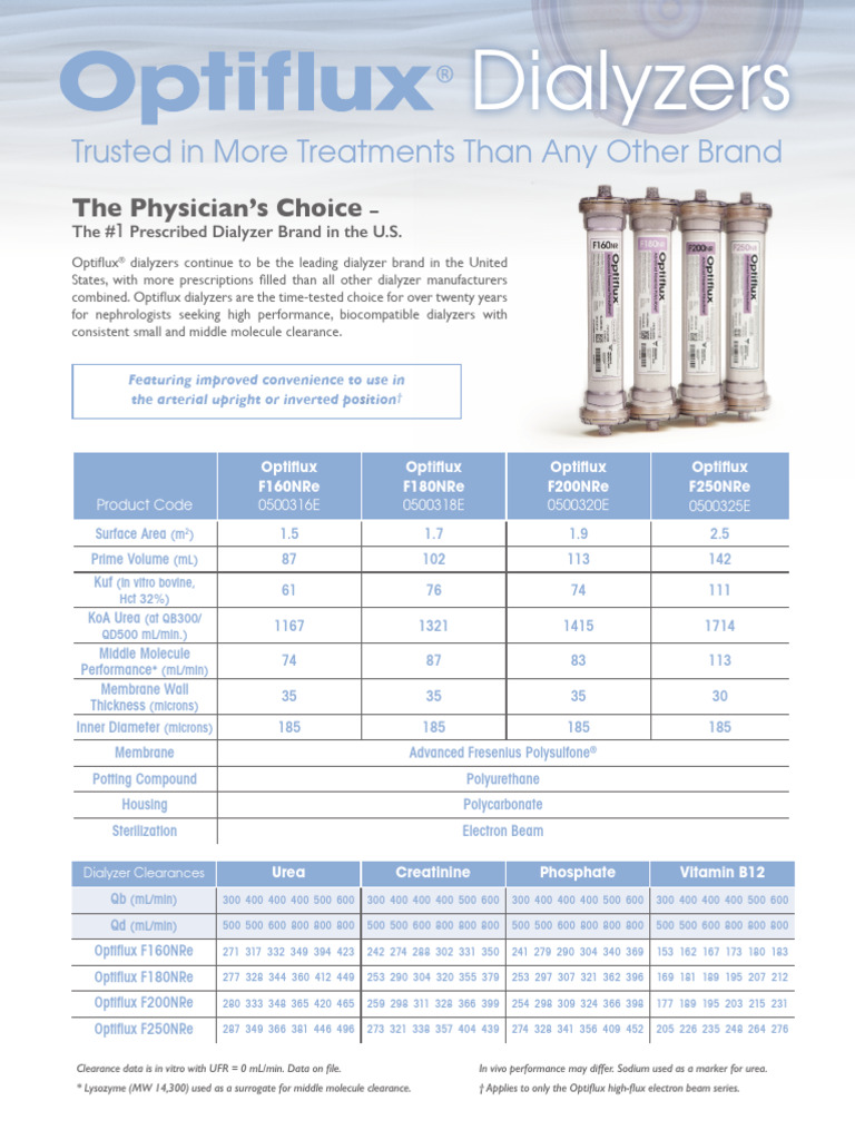 Optiflux High Flux Specifications Sheet | PDF | Hemodialysis | Clinical ...