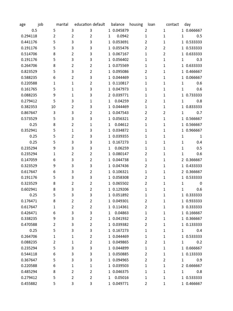Data Fix Data Acak7 | PDF
