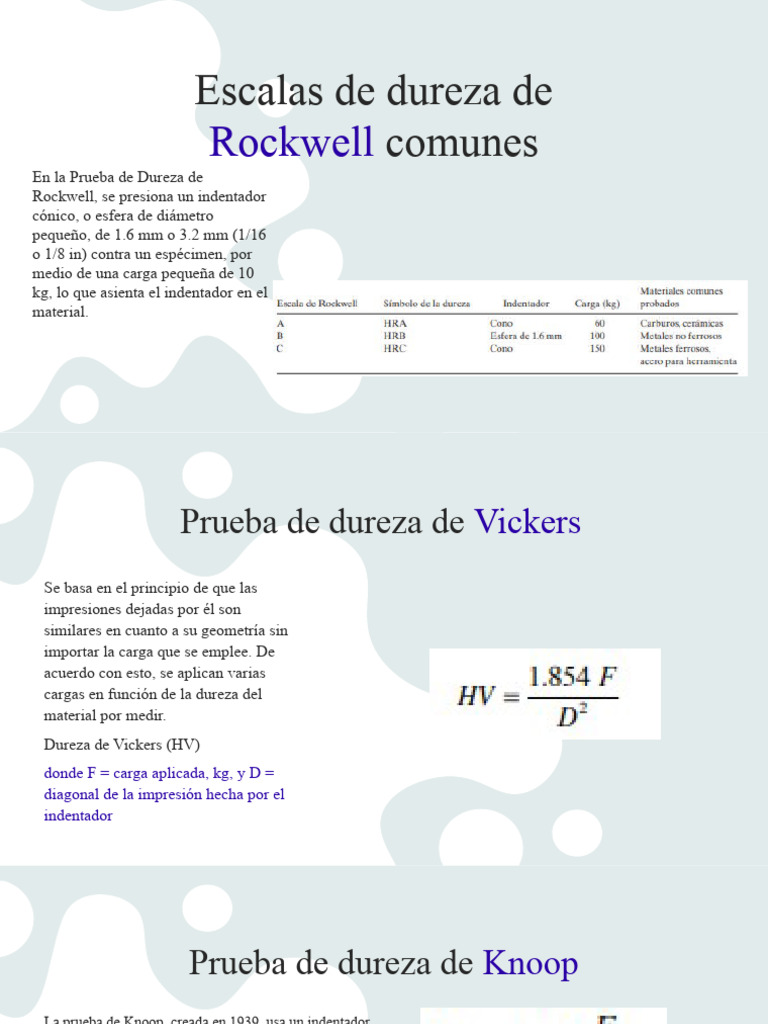 Escalas de dureza de Rockwell comunes (1) | PDF | Dureza | Viscosidad