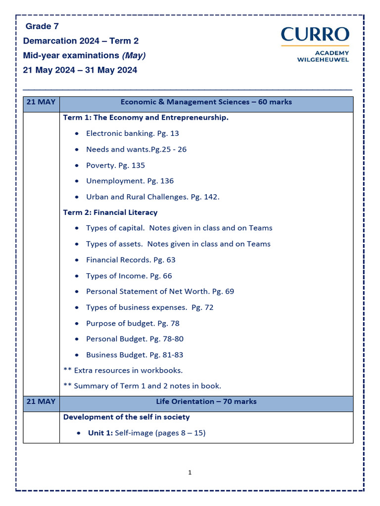 Gr7 MayDemarcation | PDF | Shape | Multiplication
