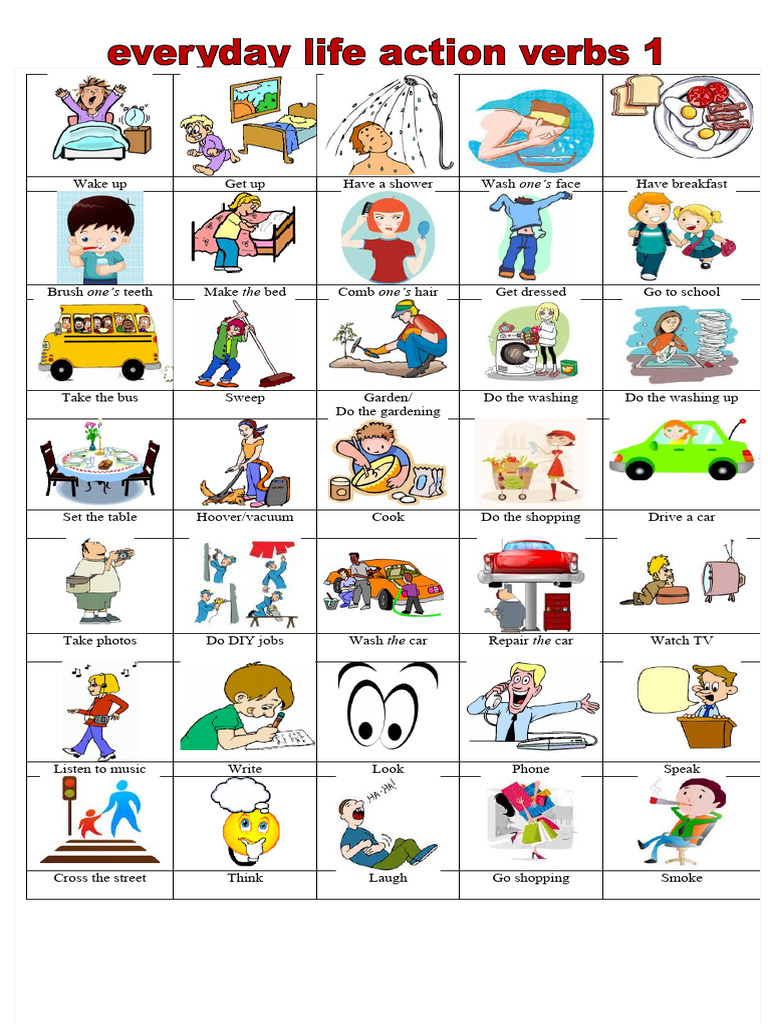 080122 Daily Activities | PDF