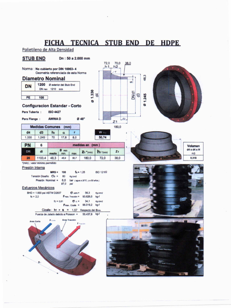 Ficha Tecnica Stub End 1200 | PDF