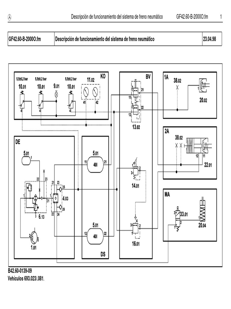Esquema Neumático | PDF | Presión | Partes de vehículo