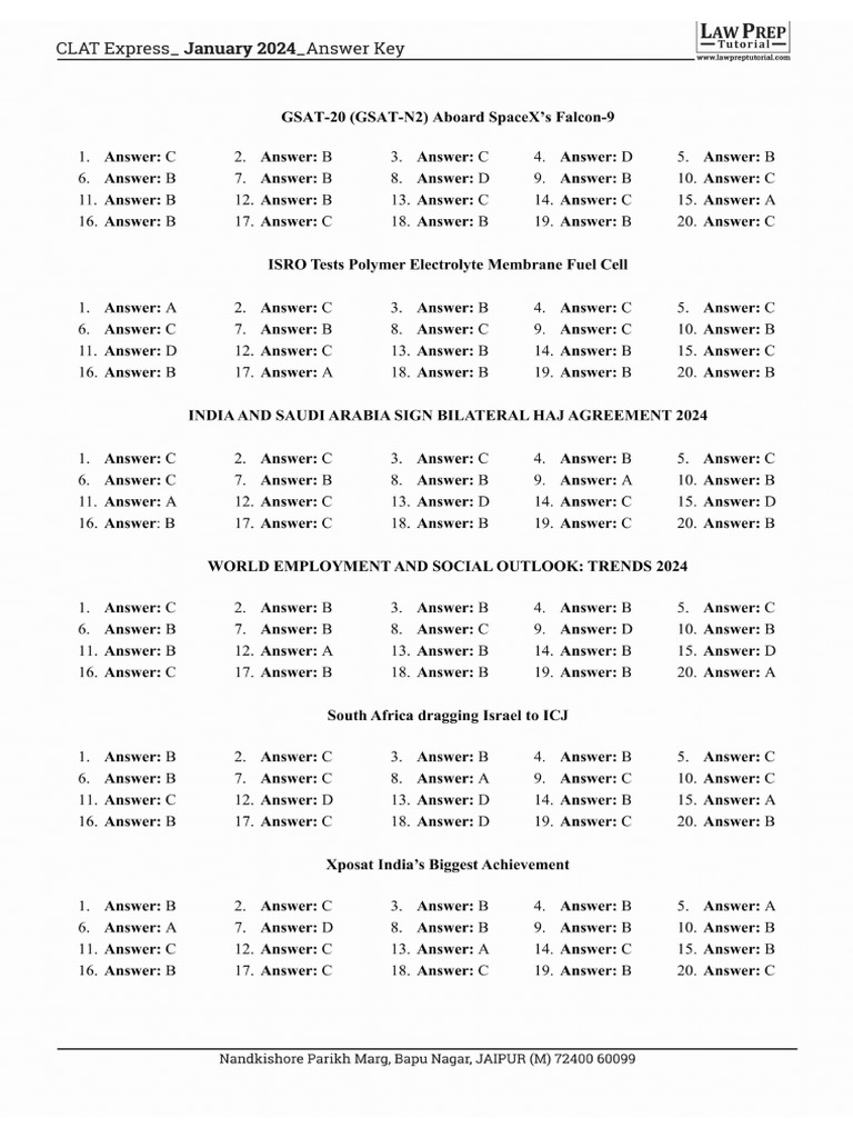 CLAT Express January Answer Key | PDF