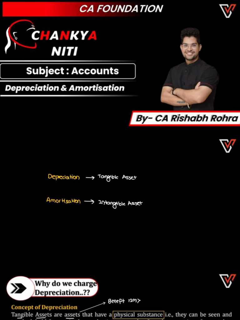 Depreciation CA Foundation Accounts | PDF