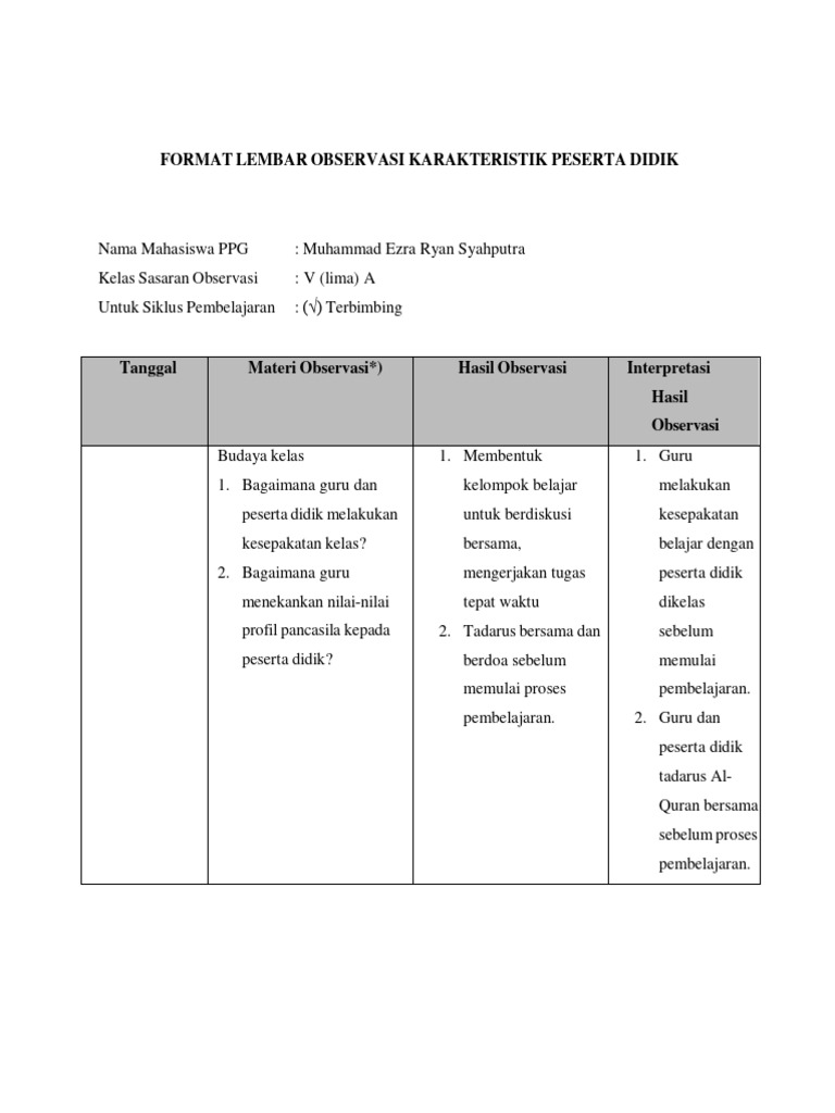 01.05.6-B2 - 4 Unggah LK 2b - Lembar Observasi Karakteristik Peserta ...