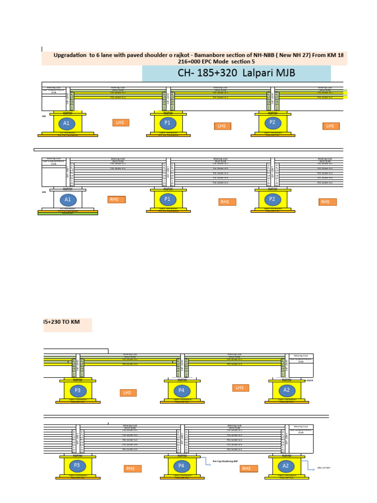 Structur Strip Chart P-KG -5 | PDF