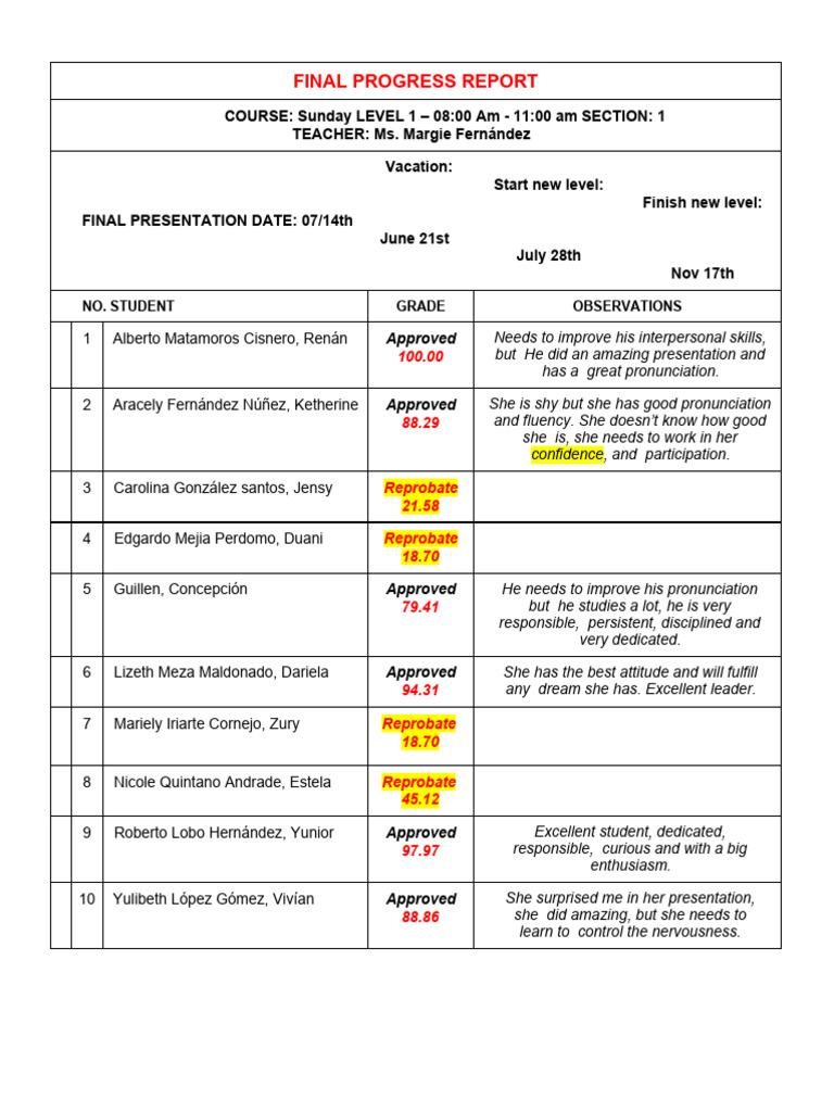 FINAL PROGRESS REPORT Level 1 8-00am | PDF