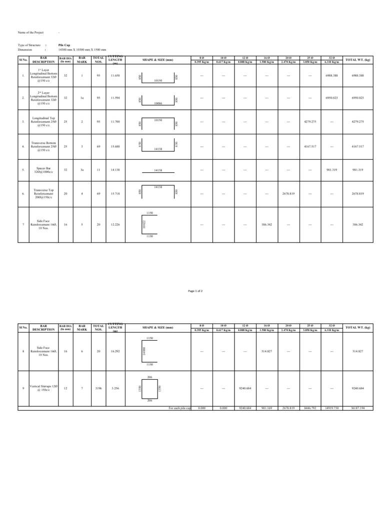 BBS for Pile Cap | PDF