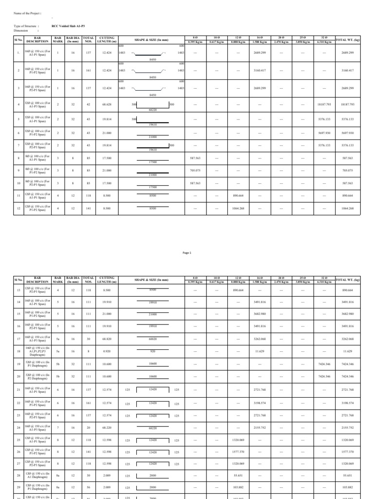 BBS of RCC Voided Slab | PDF