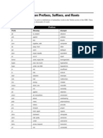 Year 11 Spelling Words List | PDF