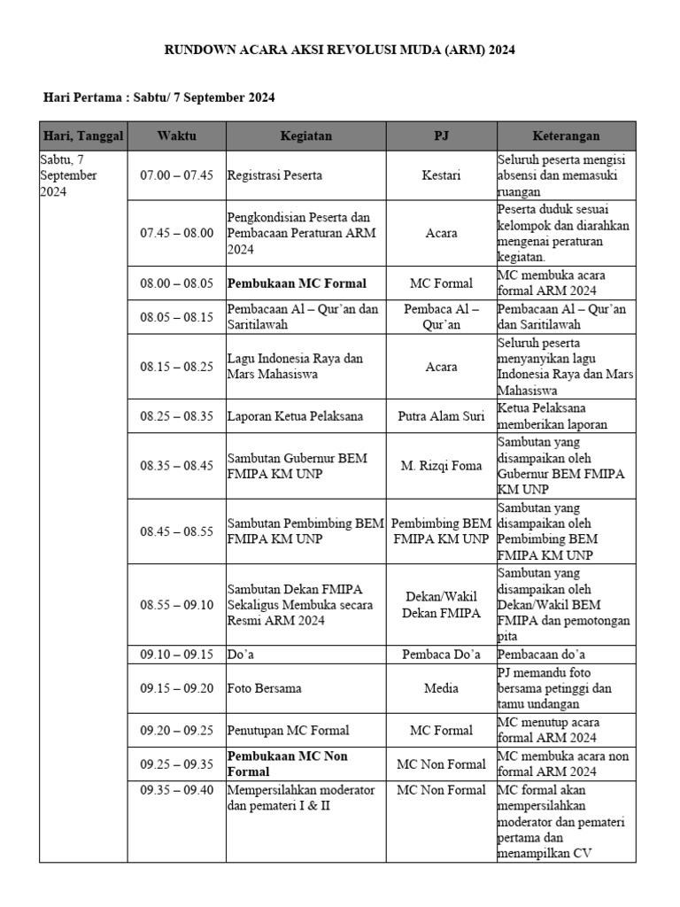 Rundown Acara ARM 2024 | PDF