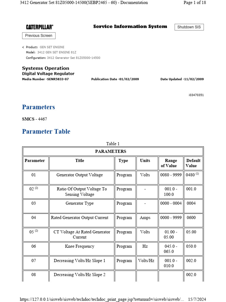 Tabla de Parametros Caterpillar | PDF | Electric Generator | Parameter (Computer Programming)