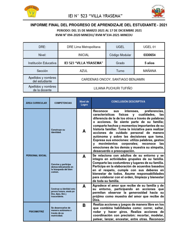 Cardenas Oncoy, Santiago Benjamin | PDF | Comunicación | Aprendizaje
