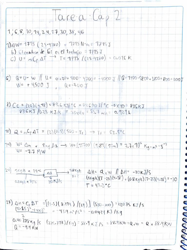 Fórmulas Matemáticas Complejas | PDF