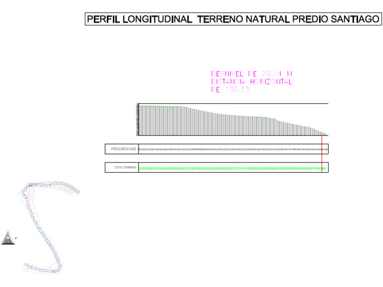 Acad-Perfil Final Santiago | PDF