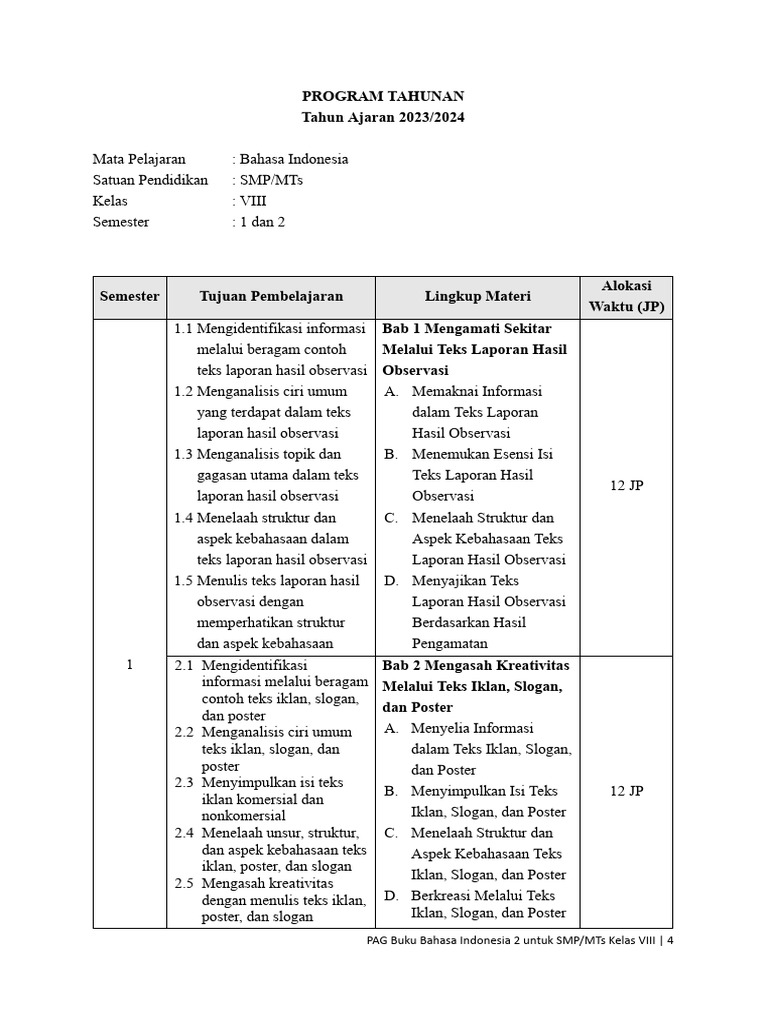 Program Pembelajaran Bahasa Indonesia VIII | PDF