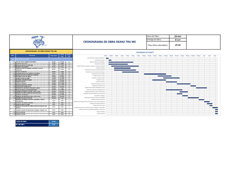 Gantt Cronograma de Obra - DeAN2 TRU | PDF | Ingeniería estructural | Ingeniería de Edificación