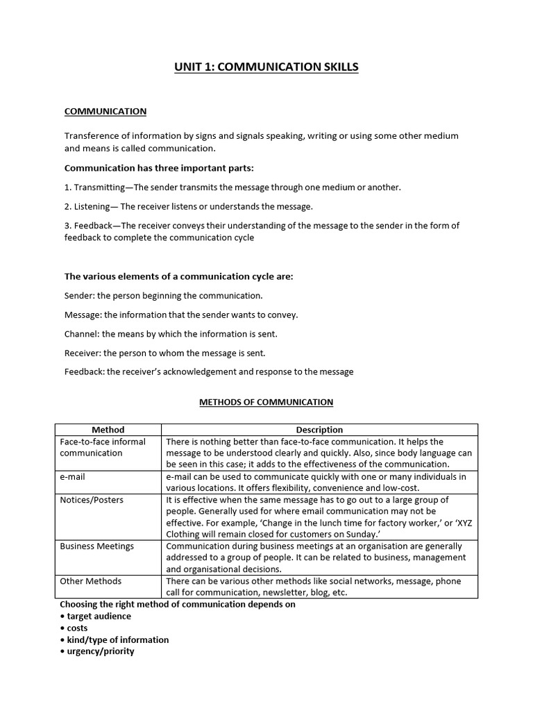 X UNIT 1 Communication Skills Notes | PDF | Communication | Nonverbal ...