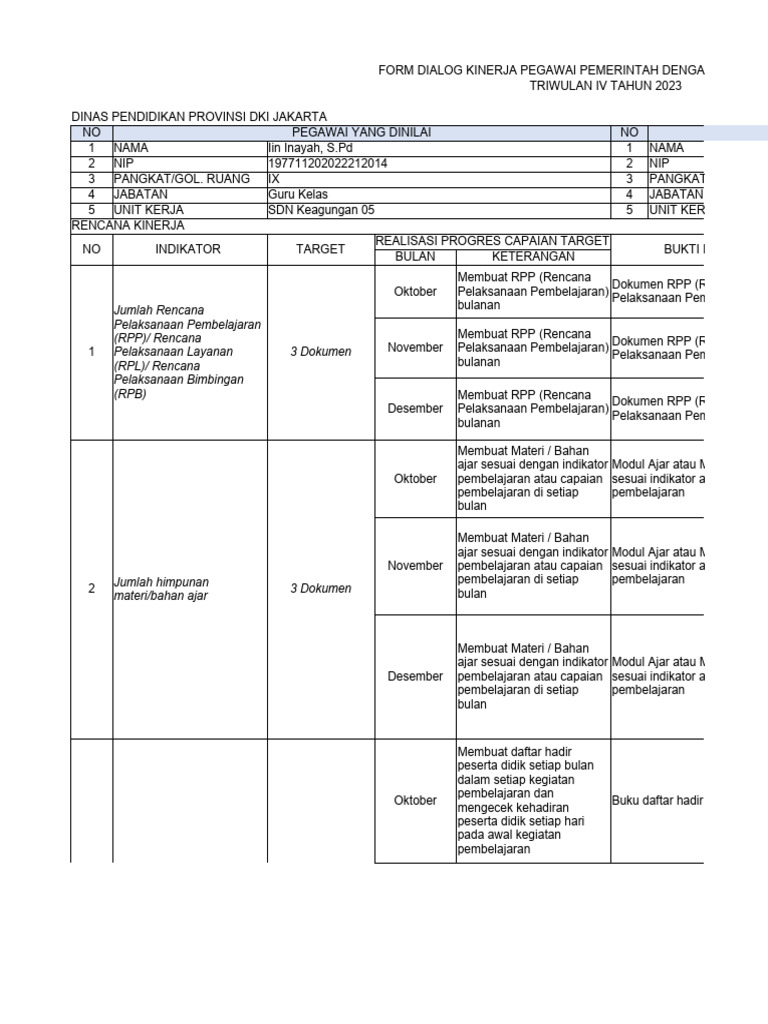 Form Dialog Kinerja - Iin Inayah | PDF