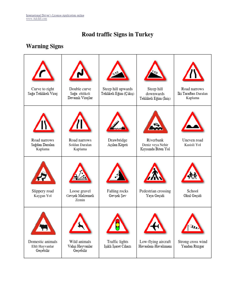 Road Traffic Signs in Turkey | PDF