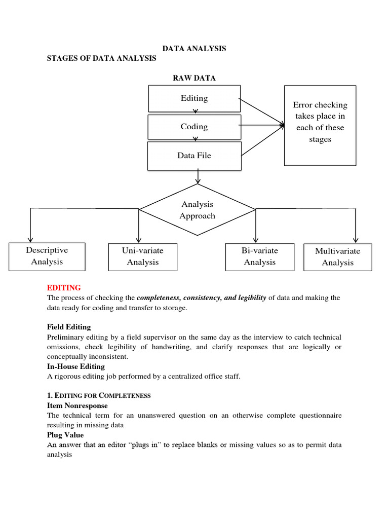 Data Preparation | PDF | Statistics | Computing