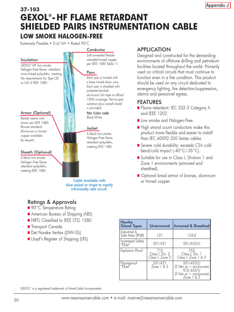 Appendix J - GEXOL-HF Shielded Pair Instrumentation Cable, LSZH, 0.6 ...
