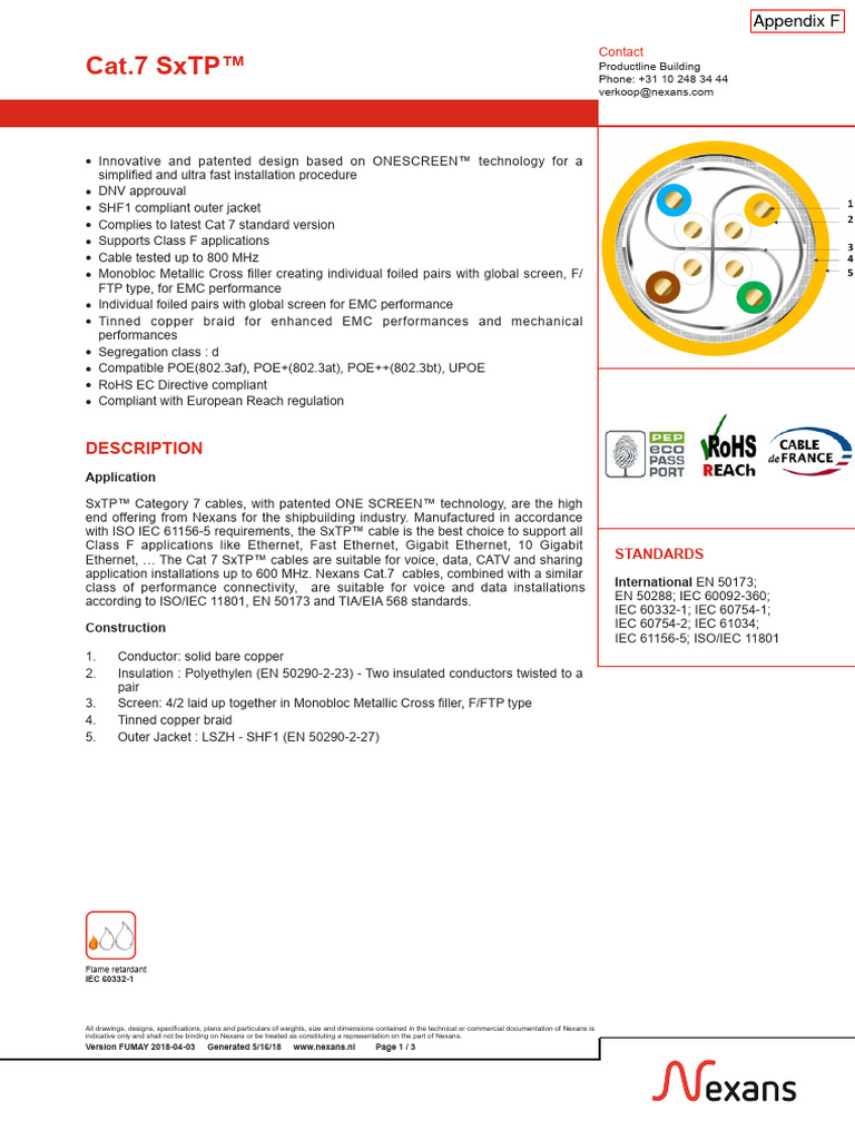 Appendix F - Cat - 7 - SXTP | PDF | Electronics | Telecommunications
