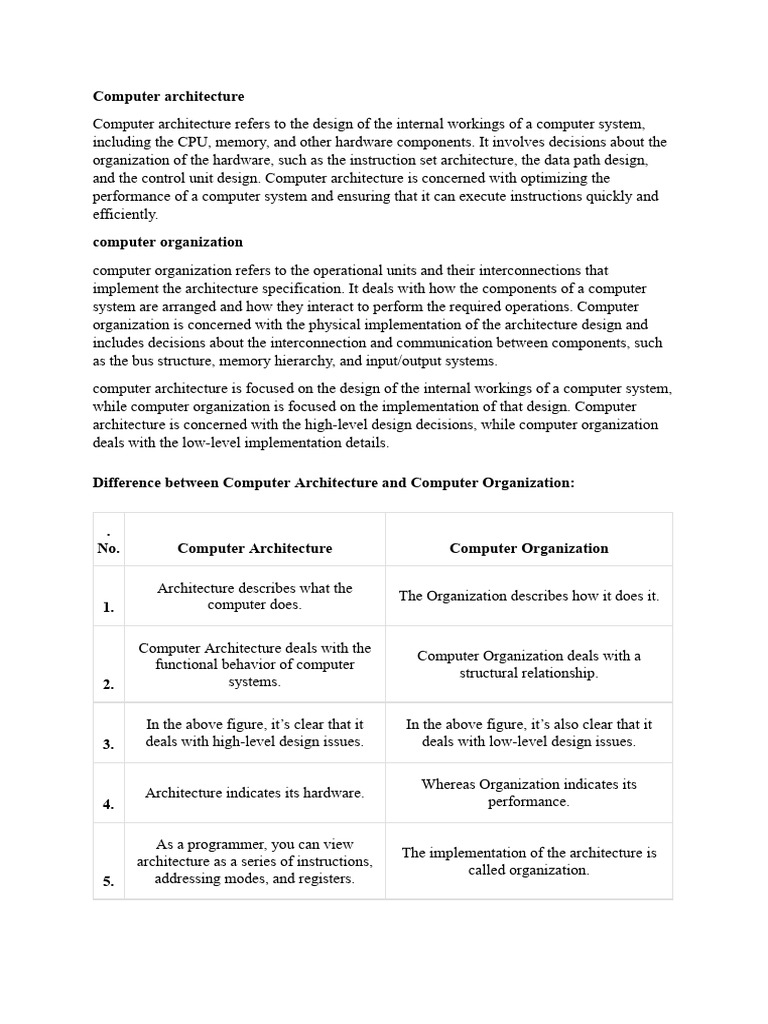 COA Notes Unit 1 | PDF | Computer Data Storage | Computer Architecture