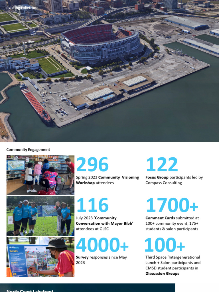 Cleveland Lakefront Development Vision | PDF | Cleveland