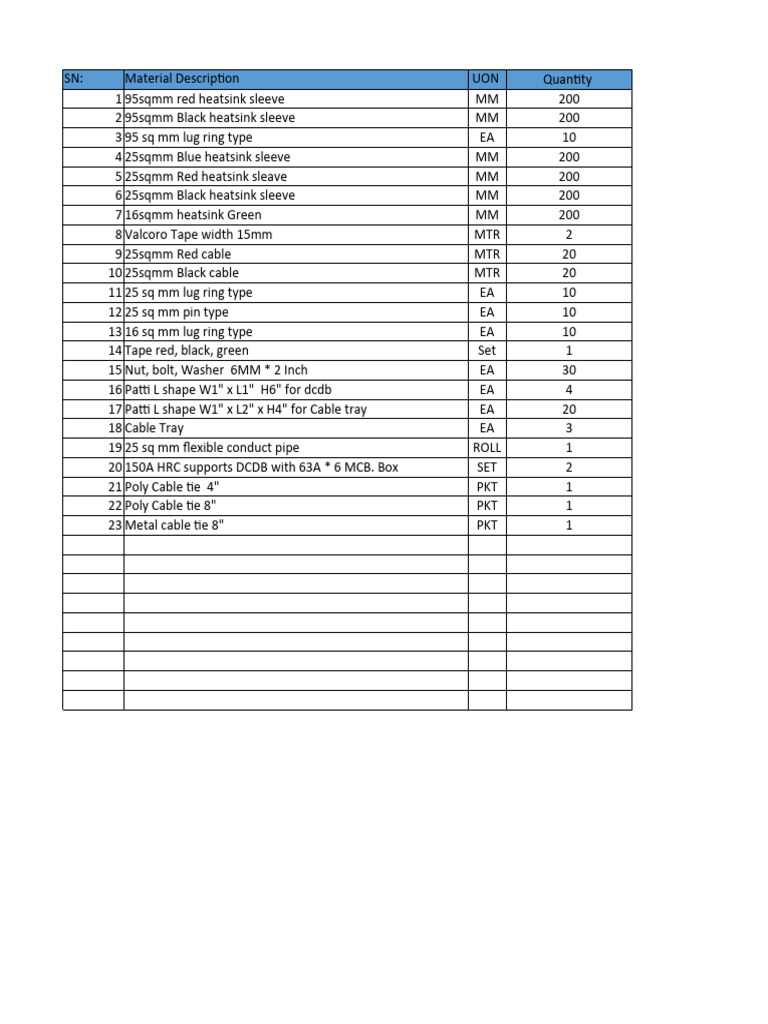 Electrical Components Inventory | PDF | Manufactured Goods