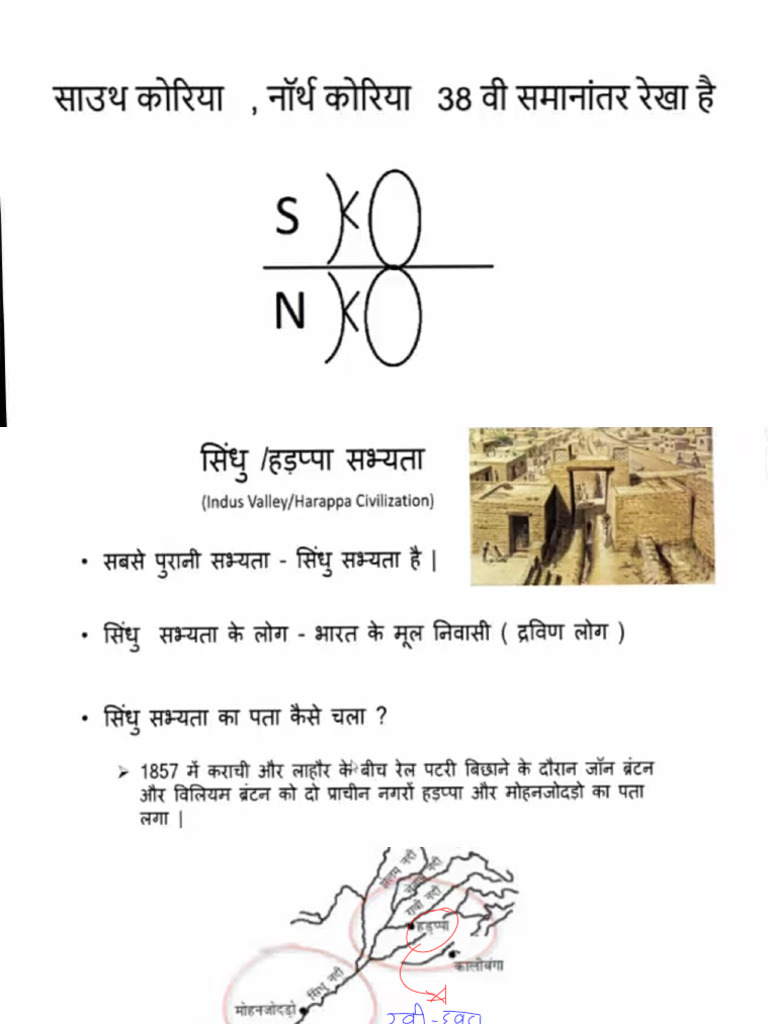 History Short Notes | PDF