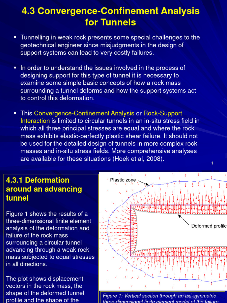 Chapter4.3 Convergent Confinement | PDF | Stress (Mechanics ...