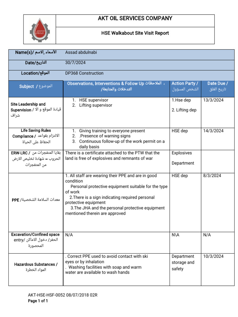 HSE Walkabout Site Visit | PDF | Personal Protective Equipment | Workplace