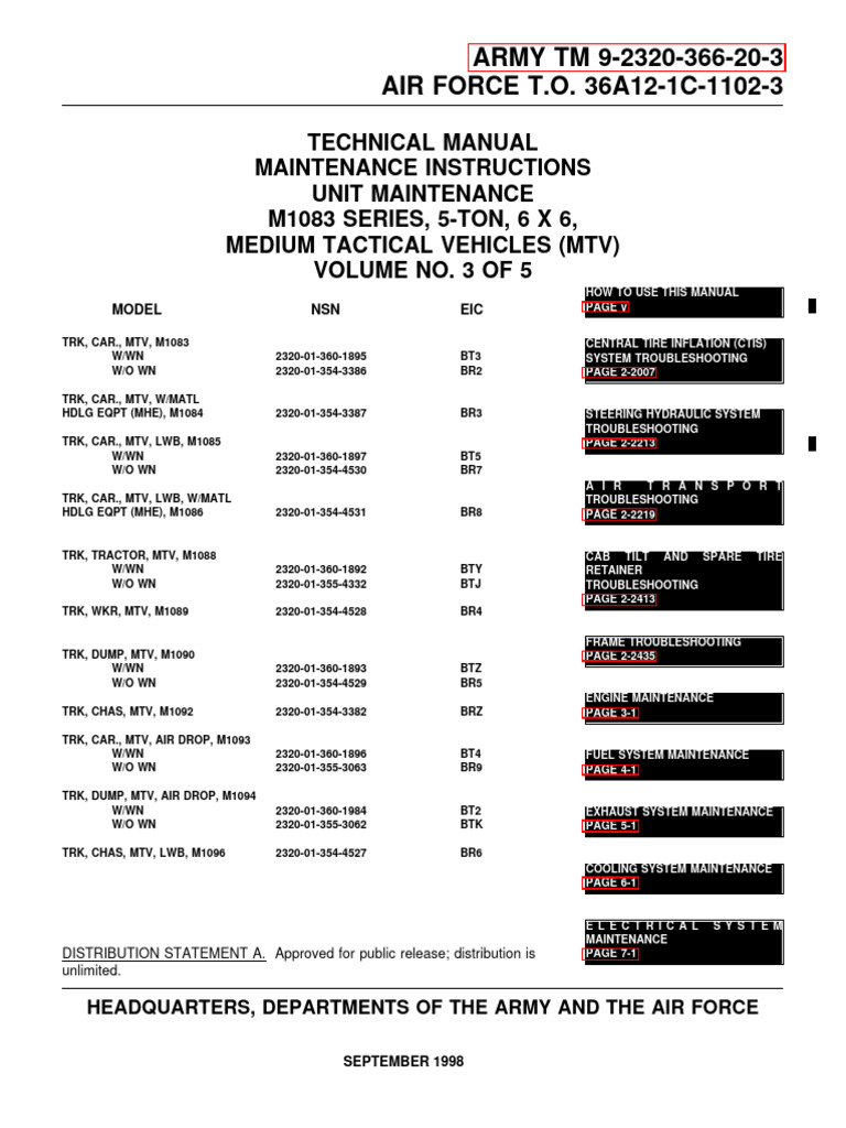 M1083 Series Maintenance Manual | PDF | Crane (Machine) | Tire