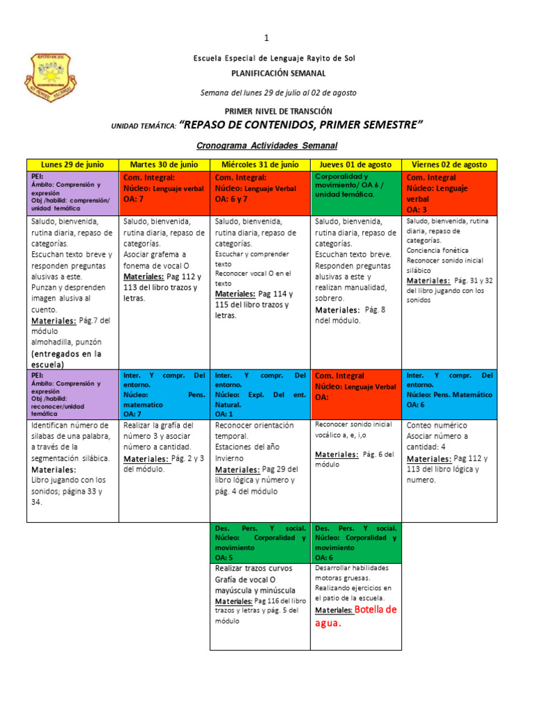 M-Dulo 18 Pre-Kinder | PDF | Ortografía | Voz humana