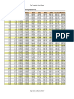 Air Force HAMR Score Sheet | PDF