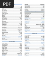Fuel Conversion Table | PDF | Units Of Measurement | Nature