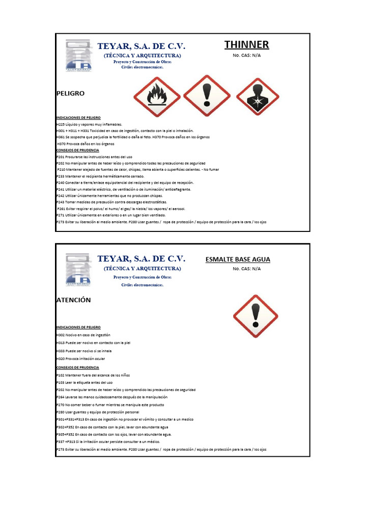 Etiquetas de Sustancias Quimicas | PDF