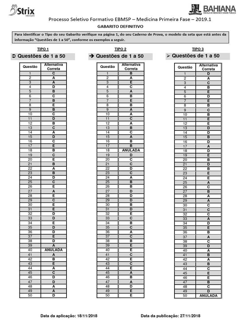 Gabarito Definitivo Ebmsp-Med1ķfase | PDF