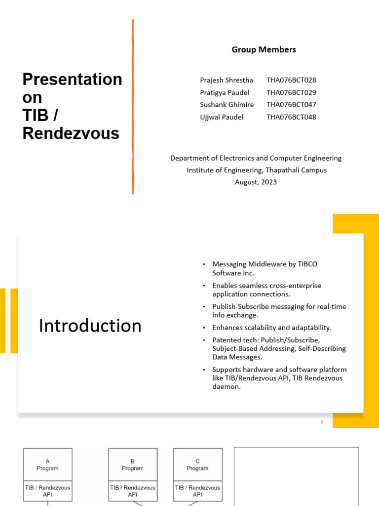 tib-rendezvous | PDF | Multicast | Telecommunications