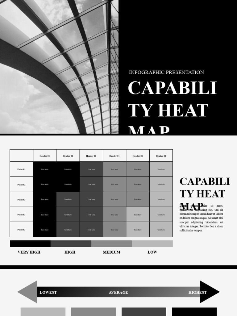 Capability Heat Map Infographic | PDF