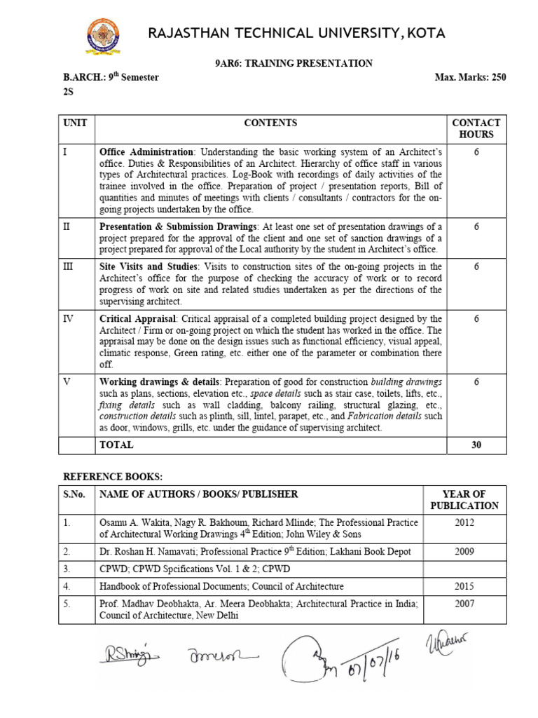 Syllabus Training Presentation | PDF | Architect | Buildings And Structures